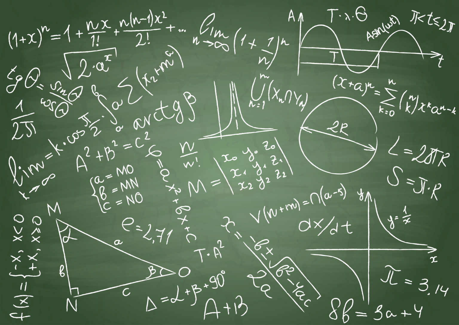 The Beauty of Numbers: How Mathematics Drives Scientific Inquiry ...